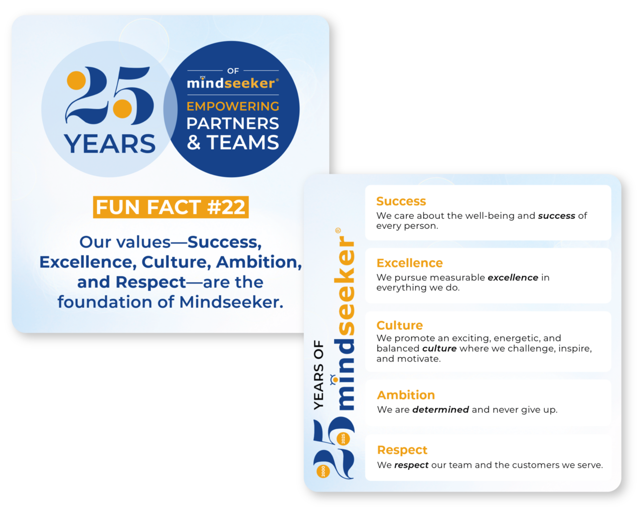 25 Years of Mindseeker - Mindseeker.com